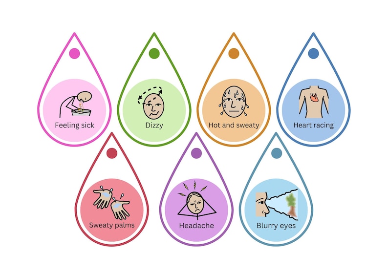 Anxiety Fan Visuals, Supporting Childrens Mental Health, Anxiety Aid ...