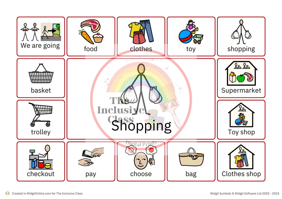 Shopping Communication Aid, Non Verbal Communication, ASD Tools and ...