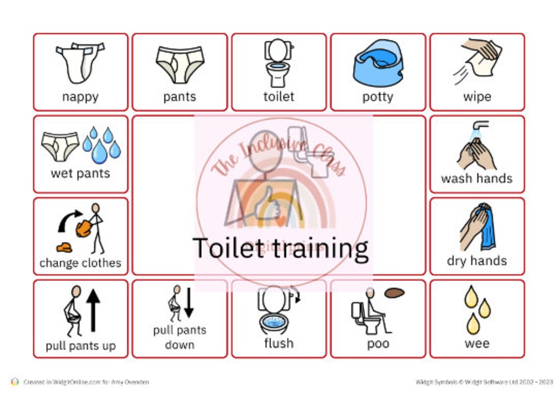 Toilet Training Communication Board, Non Verbal Visual Aids ...