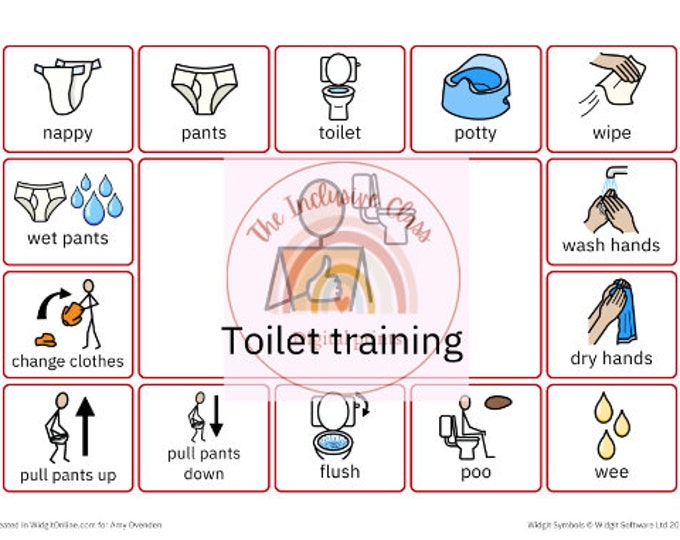 Visual Bathroom Potty Training Toilet for Girls Autism, Boardmaker AAC ...