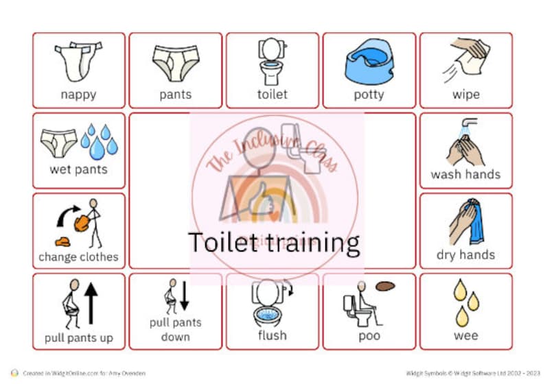 Toilet Training Communication Board, Non Verbal Visual Aids ...