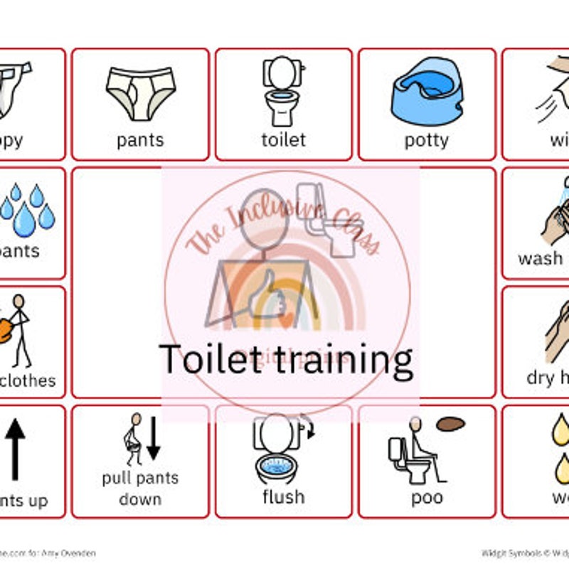 Visuals for Toileting - Etsy UK