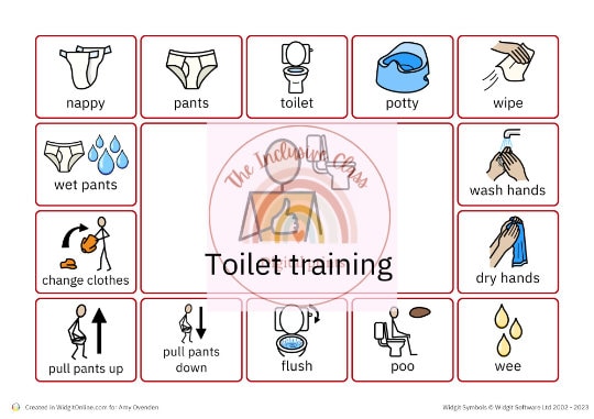 Toilet Training Communication Board, Non Verbal Visual Aids ...