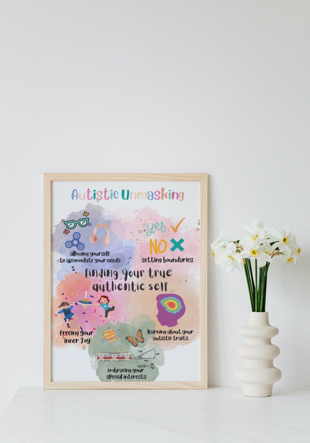 Autistic Unmasking Wall Art, Unmasking Autism Poster, True Autistic ...