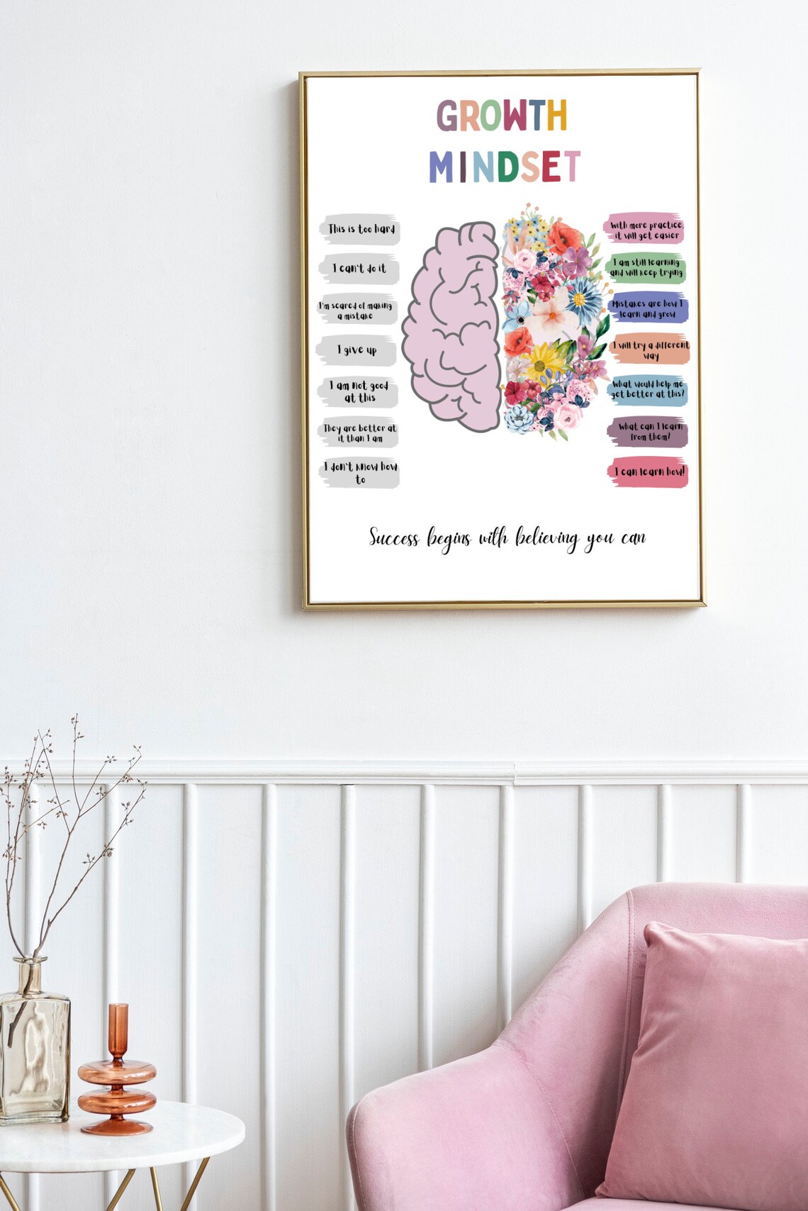 Growth Mindset Digital Wall Art, Children's Empowerment Print, Boho ...