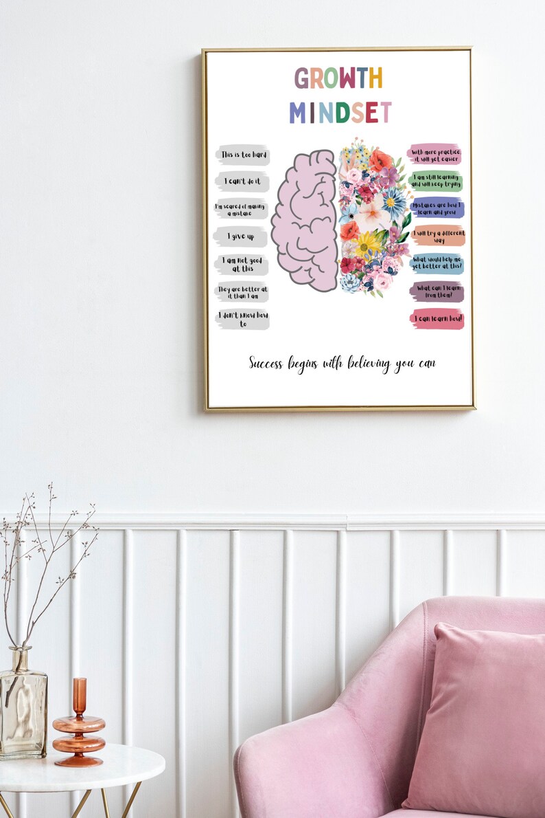 Growth Mindset Digital Wall Art, Children's Empowerment Print, Boho ...