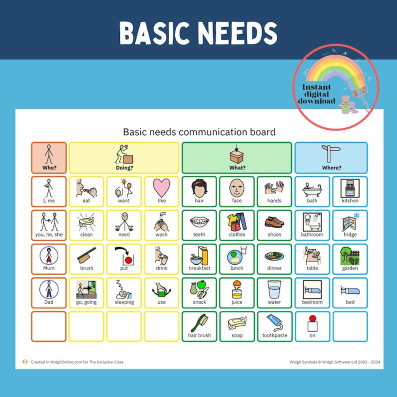 Basic Needs Communication Aid, Non Verbal Communication, ASD Tools and ...