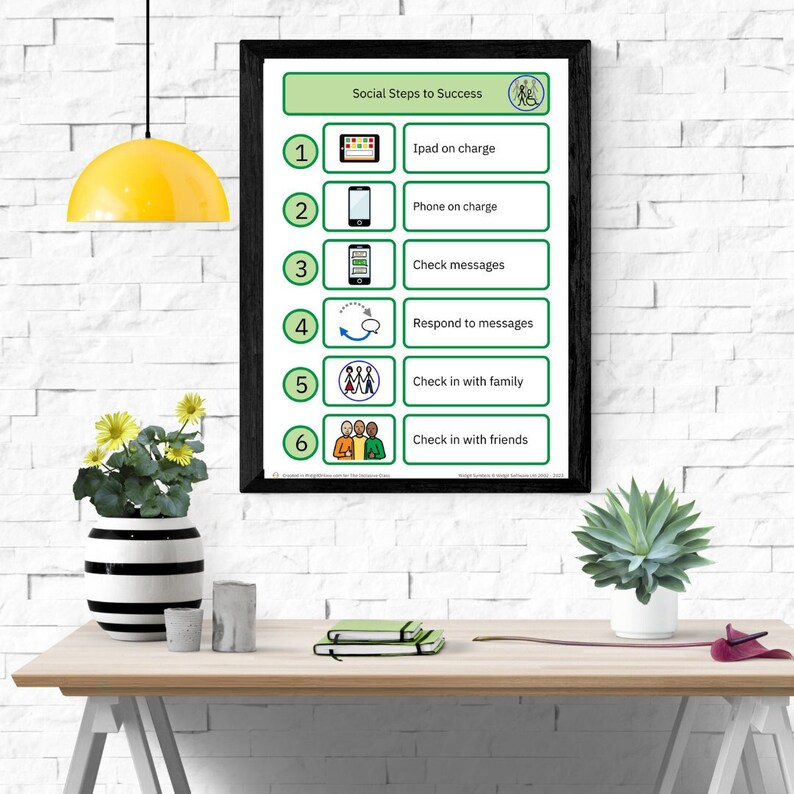 Social Visual Aids, Additional Needs Communication in Print, Visual ...