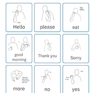 Makaton Communication Lanyard Symbols, Emotions Visuals, Basic ...