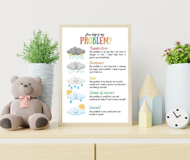 How Big is My Problem, Self-regulation for Children, Zones of ...