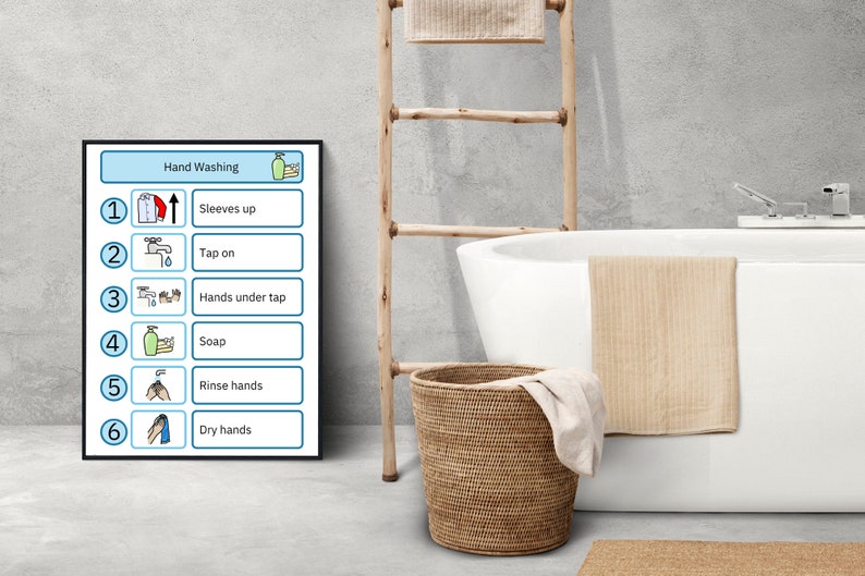 Hand Washing Pecs Visual Aids Additional Needs Communication - Etsy