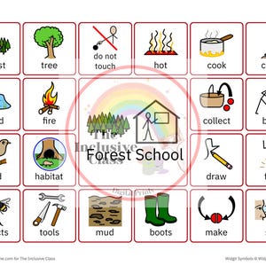 Forest School Communication Mat, Self Care Visual Aids, Communication ...