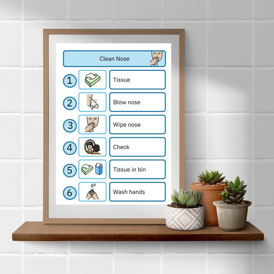 Nose Cleaning Station Visual Aids, Additional Needs Communication in ...