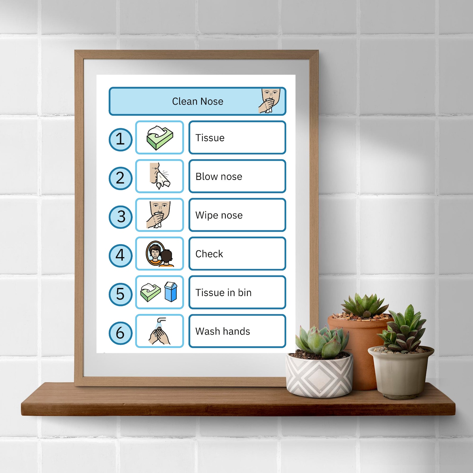 Nose Cleaning Station Visual Aids, Additional Needs Communication in ...
