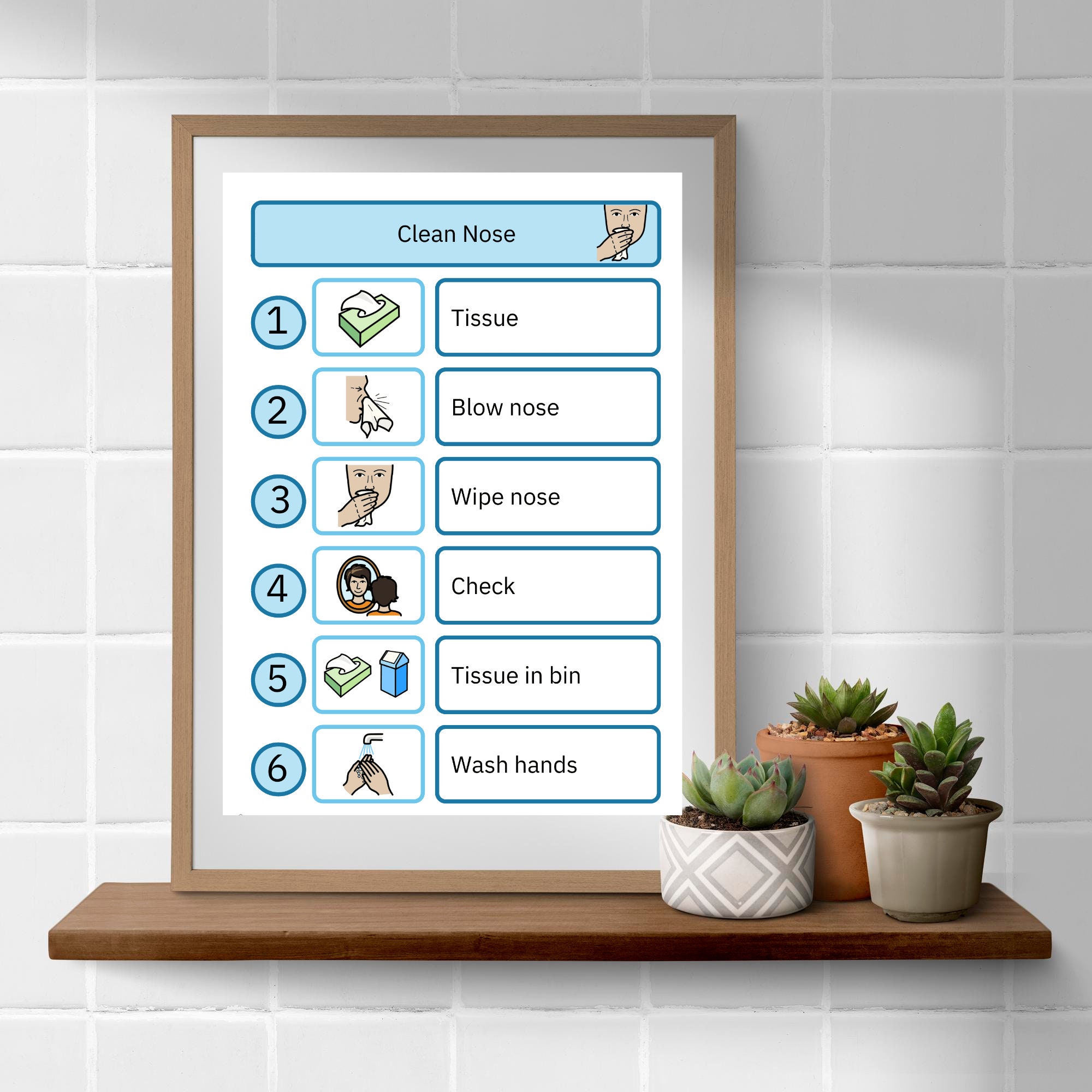 Nose Cleaning Station Visual Aids, Additional Needs Communication in ...