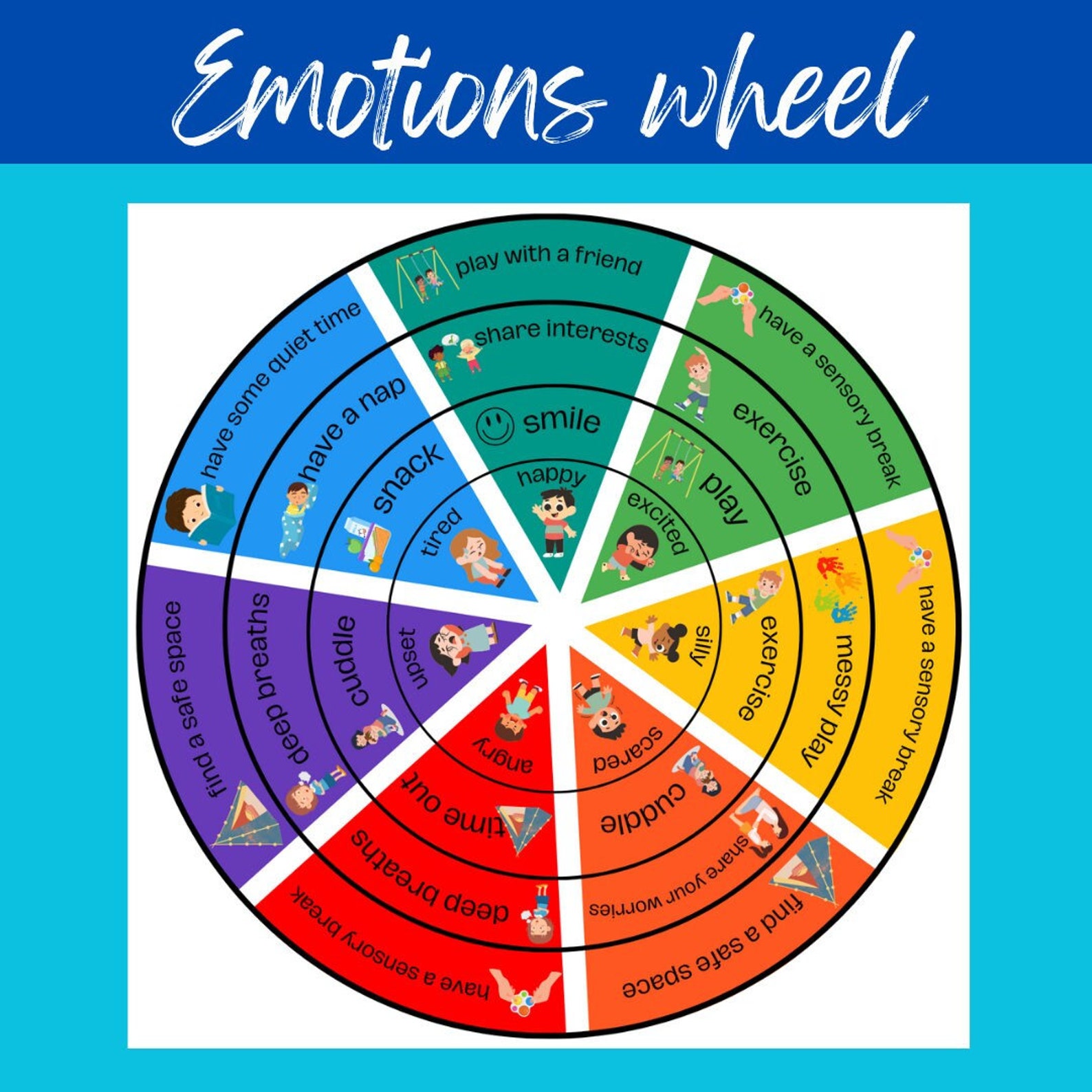 Emotions Wheel, Zones of Regulation for Children, Emotional Regulation ...