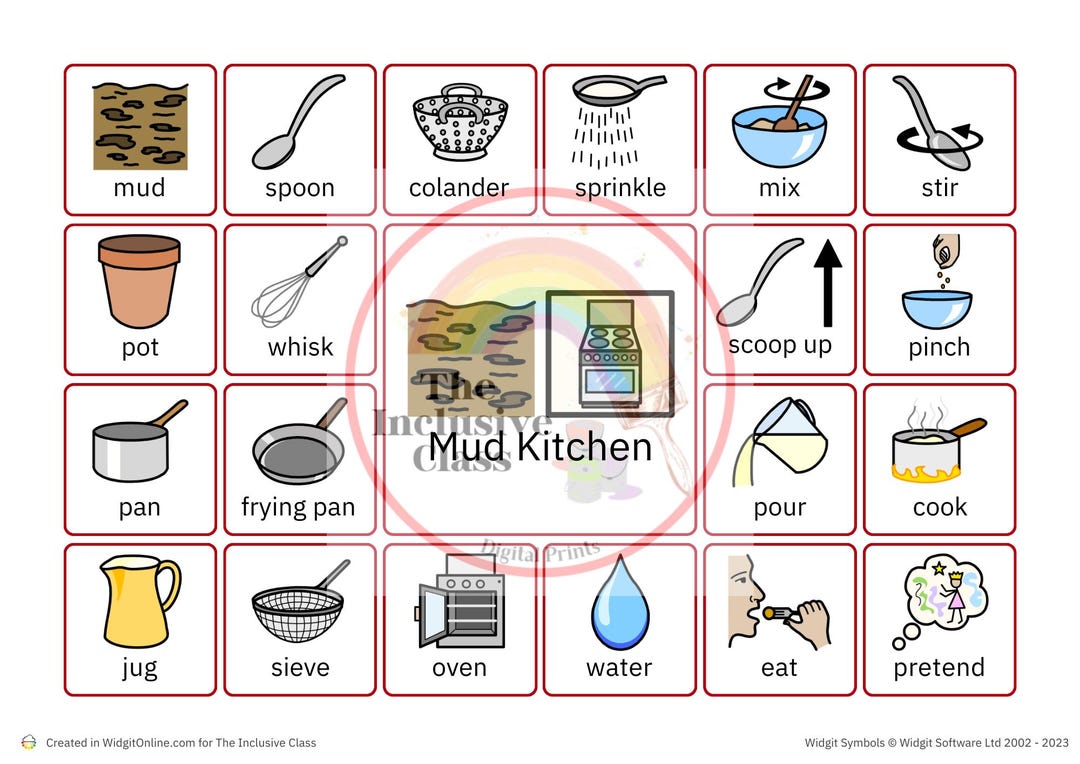 Mud Kitchen Communication Mat, Self Care Visual Aids, Communication ...