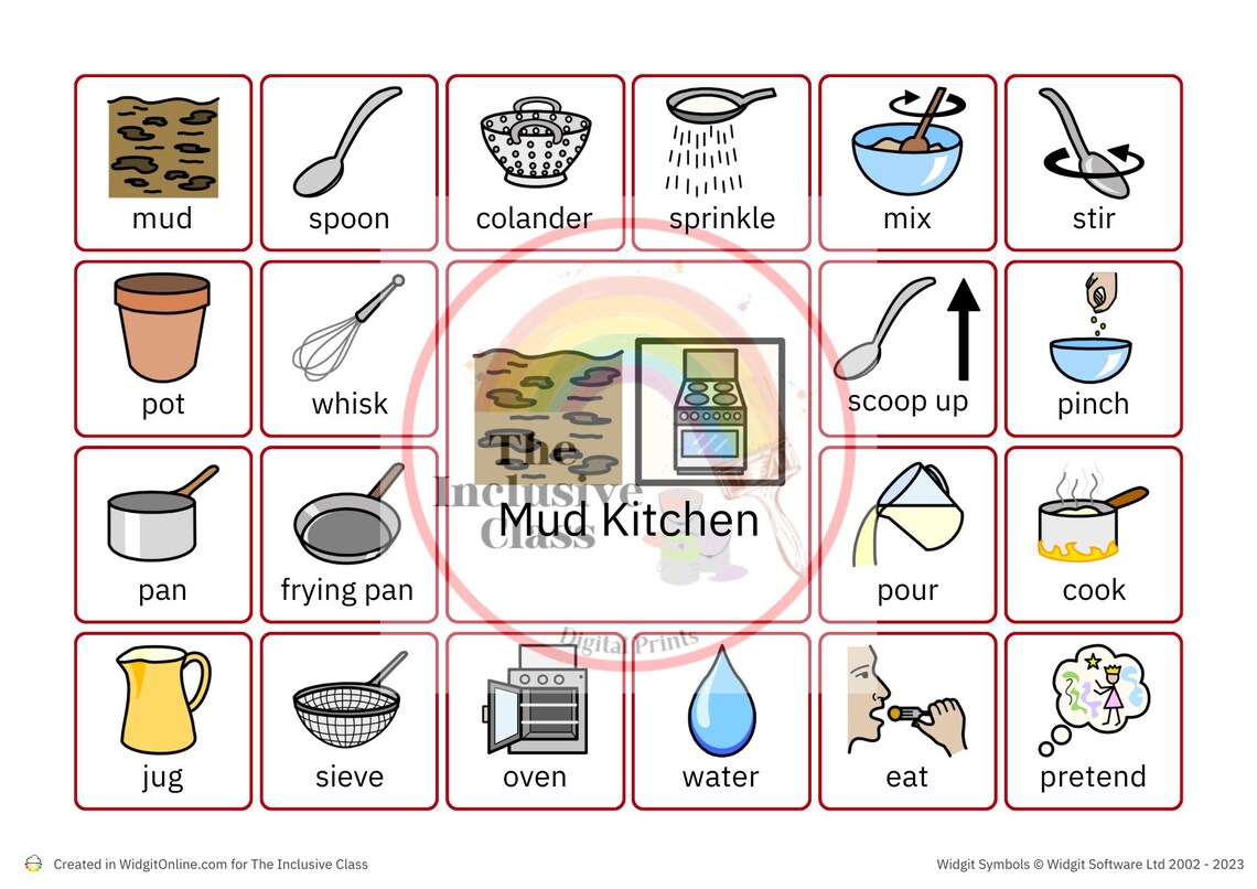 Mud Kitchen Communication Mat, Self Care Visual Aids, Communication ...