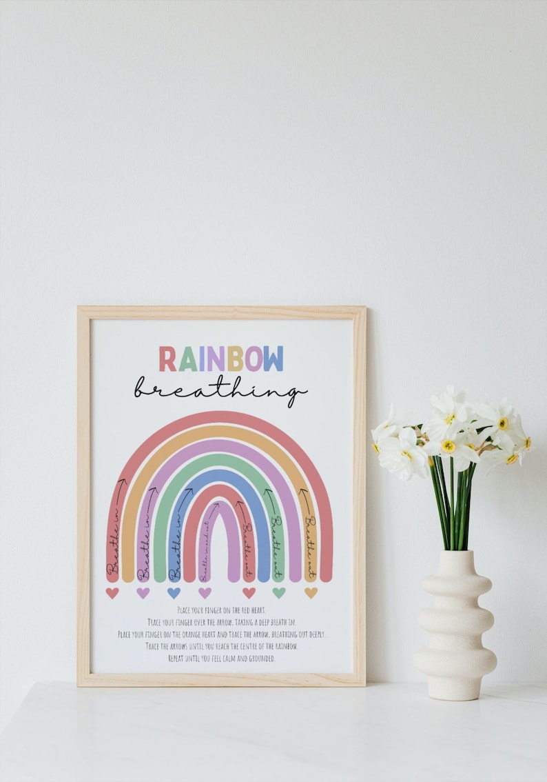 Childrens Mindfulness Print,breathing Technique,childrens Calming ...
