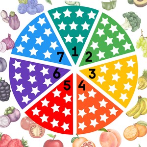 New Foods Reward Chart, I Can Try New Foods, Food Communication Visuals ...