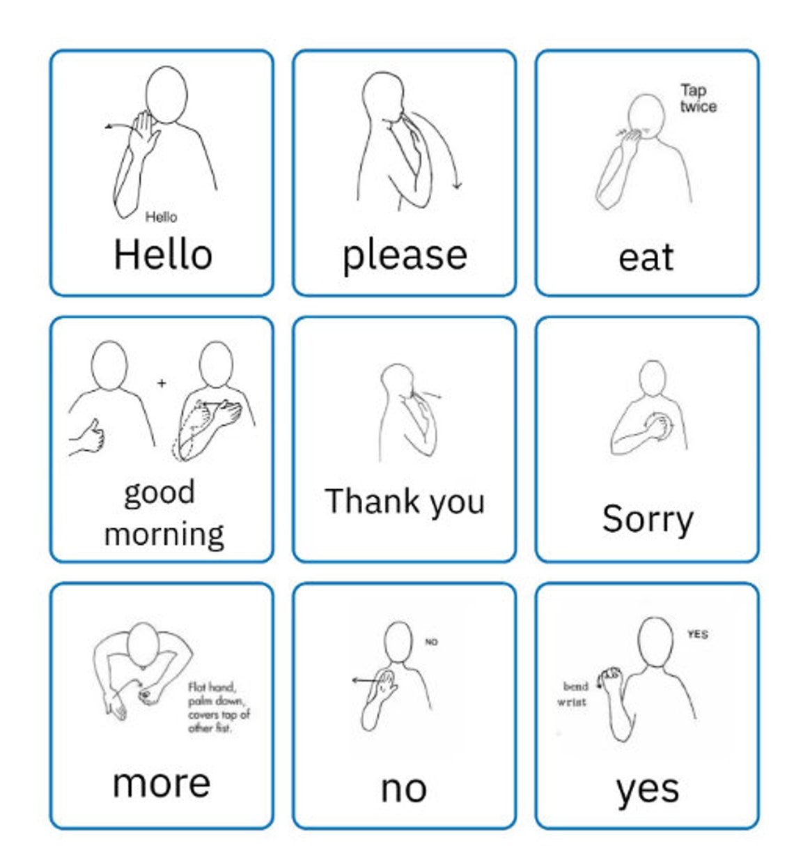 Makaton Communication Lanyard Symbols, Emotions Visuals, Basic ...