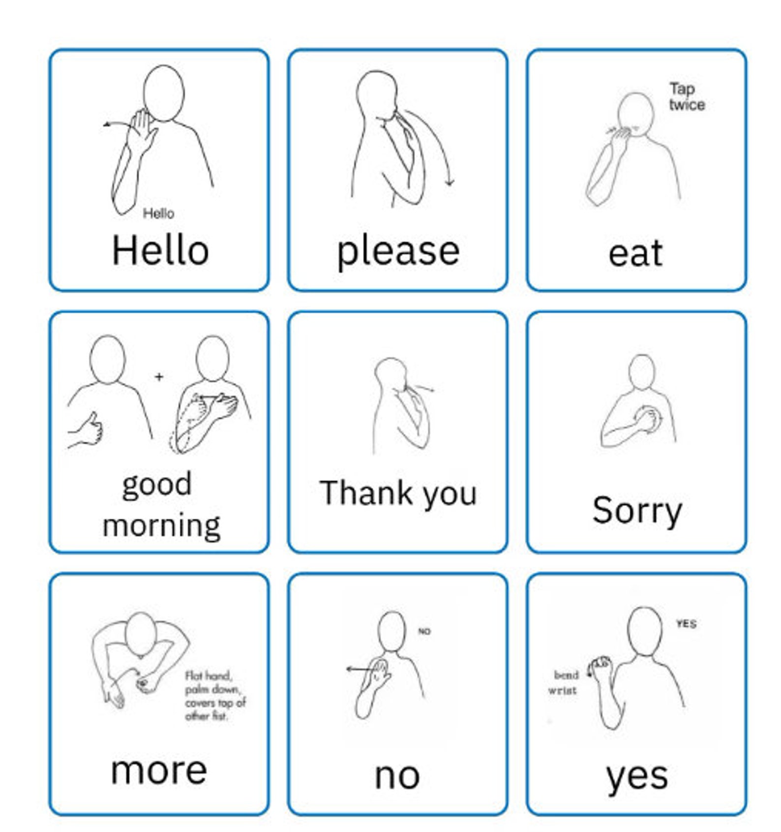 Makaton Communication Lanyard Symbols, Emotions Visuals, Basic ...