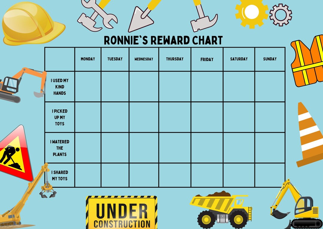Personalised Behaviour Reward Chart,customisable Reward Chart,behaviour ...