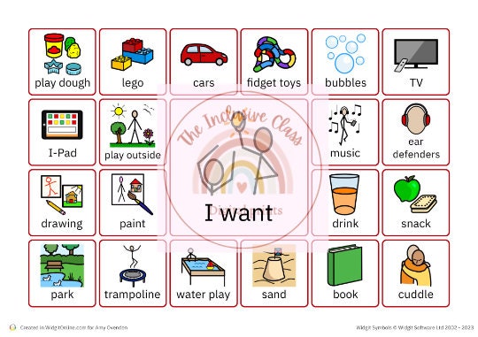 I Want Communication Aid, Non Verbal Communication, ASD Tools and ...