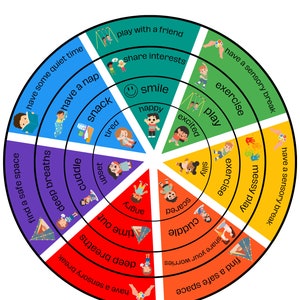Emotions Wheel, Zones of Regulation for Children, Emotional Regulation ...
