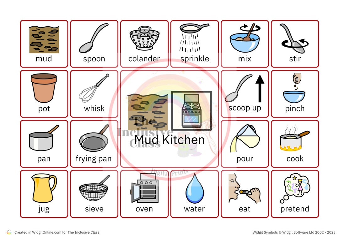 Mud Kitchen Communication Board, Visual Aids for School, Autism Visual ...