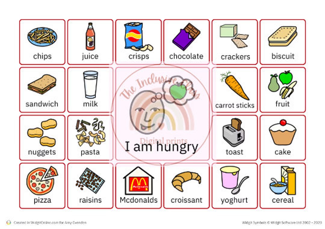 I Am Hungry Communication Board, Non Verbal Visual Aids, Communication ...