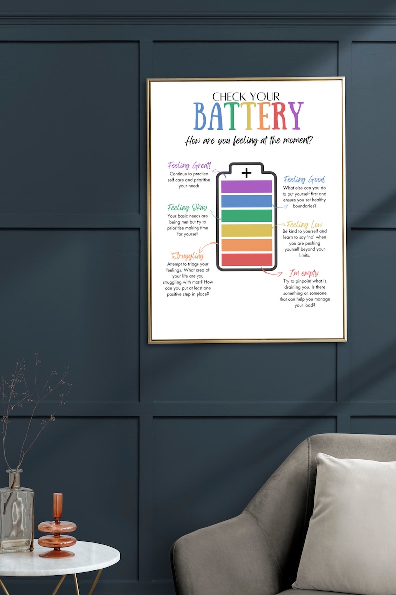 Check Your Battery, Mental Health Check in Wall Art, Staff Mental ...