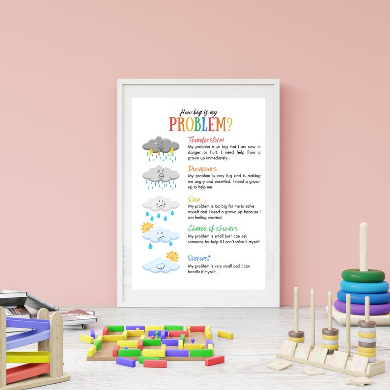 How Big is My Problem, Self-regulation for Children, Zones of ...