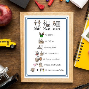 Classroom Rules Visual Poster, Special Education Prints, Inclusive ...
