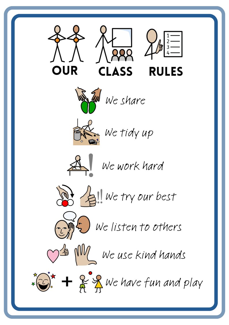 Classroom Rules Visual Poster, Special Education Prints, Inclusive ...