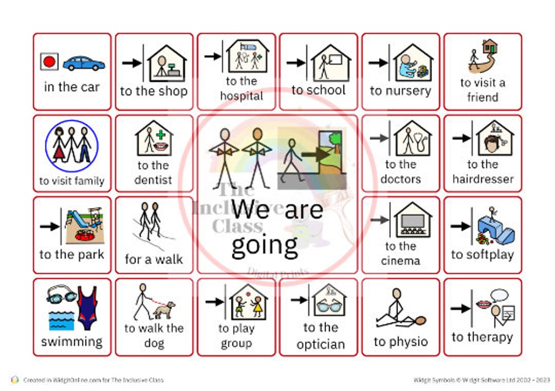 Going Out Communication Board, Visual Aids for Visiting, Autism Visual ...