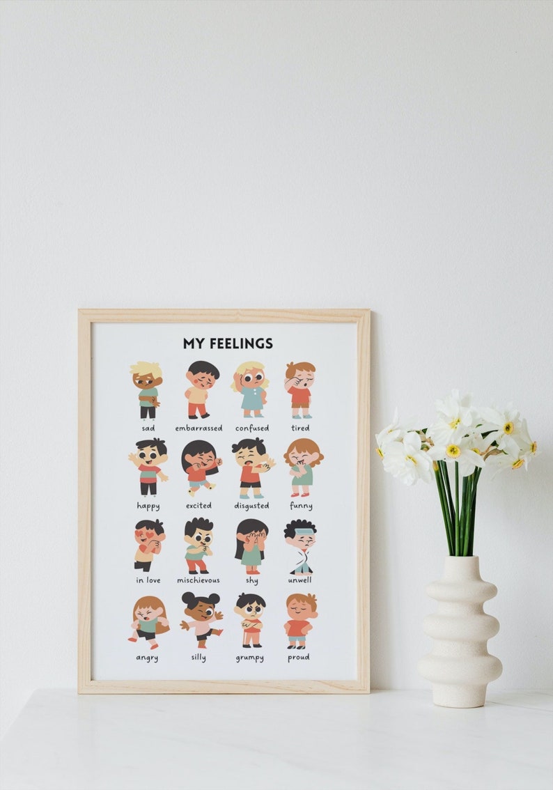 Children's Feelings Wall Art, Classroom Display, Emotions Poster, Eyfs ...