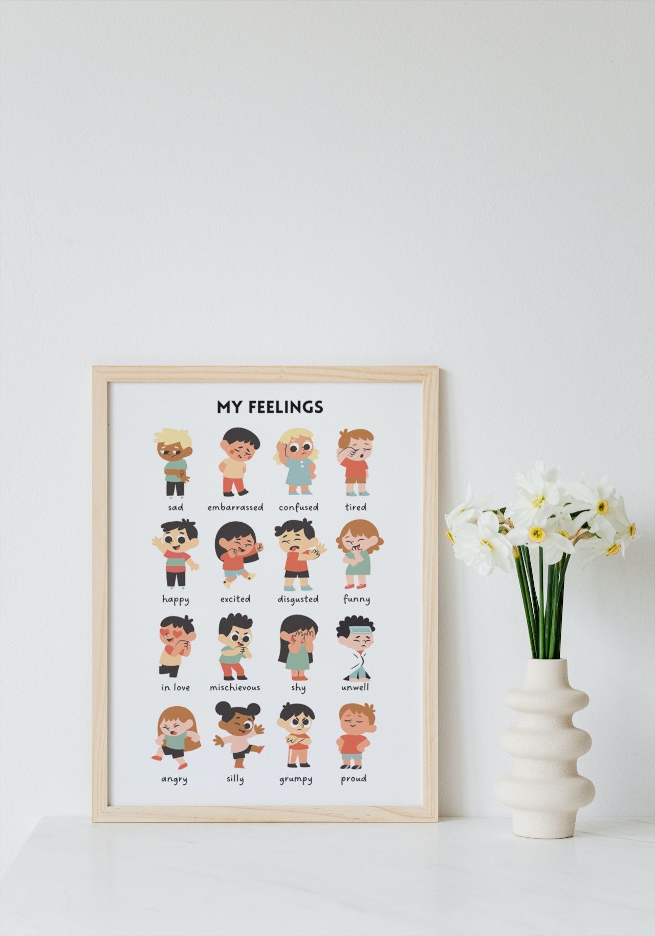 Children's Feelings Wall Art, Classroom Display, Emotions Poster, Eyfs ...