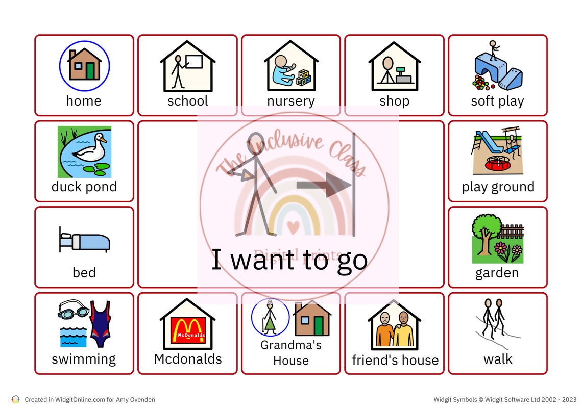 Communication Board Bundle, Visual Aids, Communication Board, Non ...