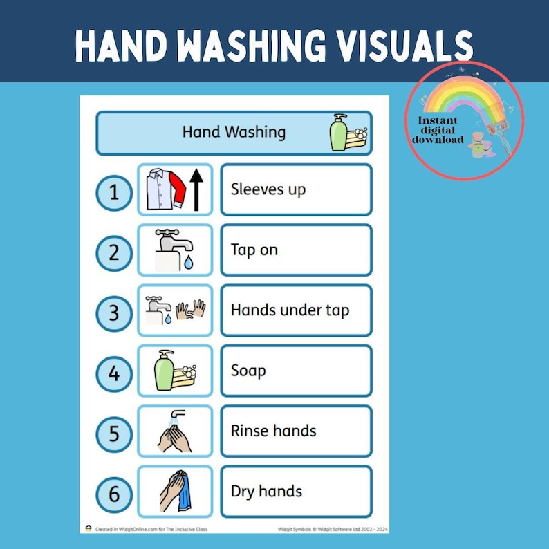 Hand Washing Visual Aids, Additional Needs Communication in Print ...