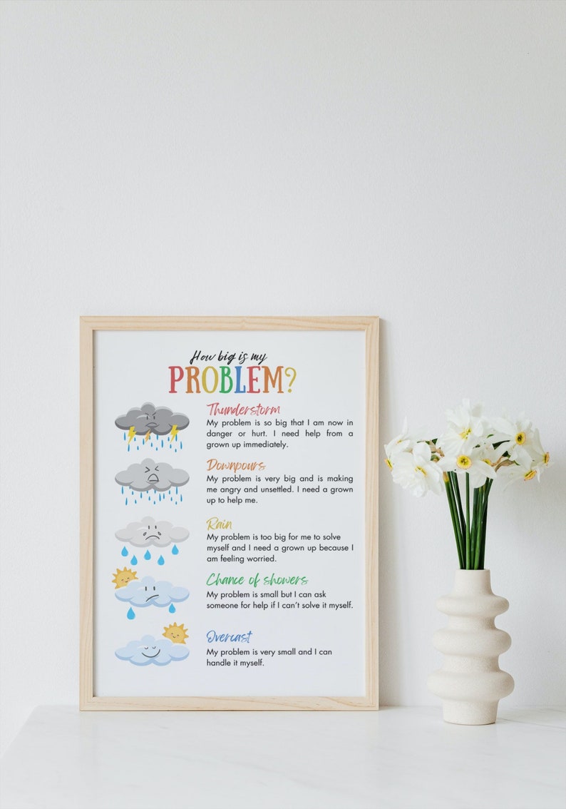 How Big is My Problem, Self-regulation for Children, Zones of ...