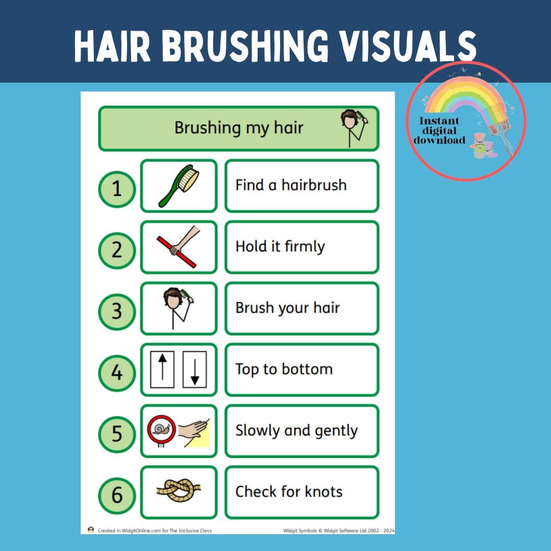 Hair Brushing Visual Aids, Additional Needs Communication in Print ...