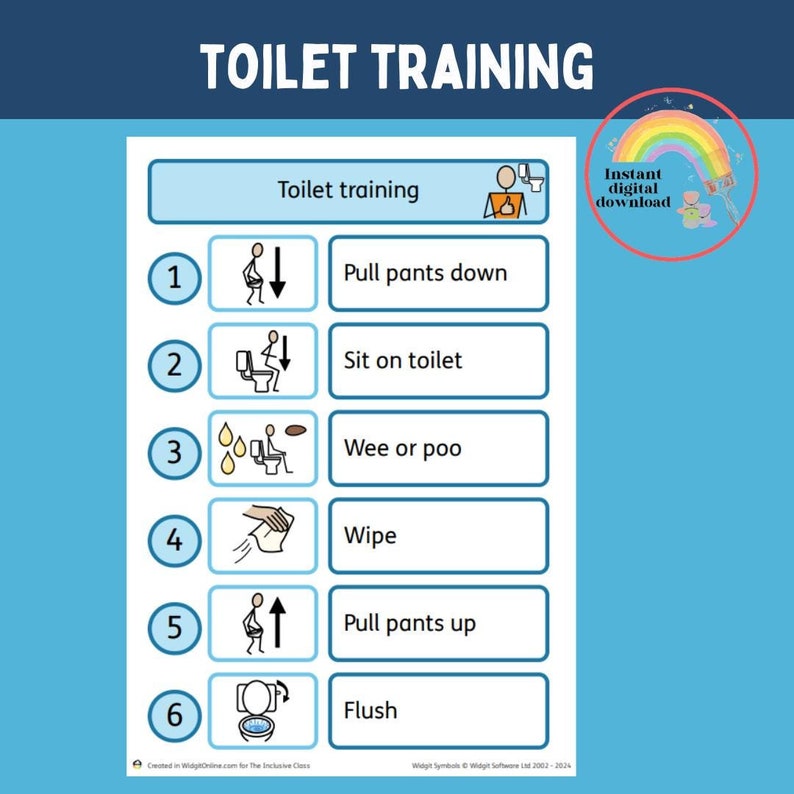 Toilet Training Visual Aids, Additional Needs Communication in Print, Visual Timetable for Daily ...