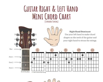 Jumbo Blank Guitar Chord Diagram Printable Blank Chord - Etsy UK