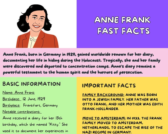 Anne Frank Fact File - Etsy