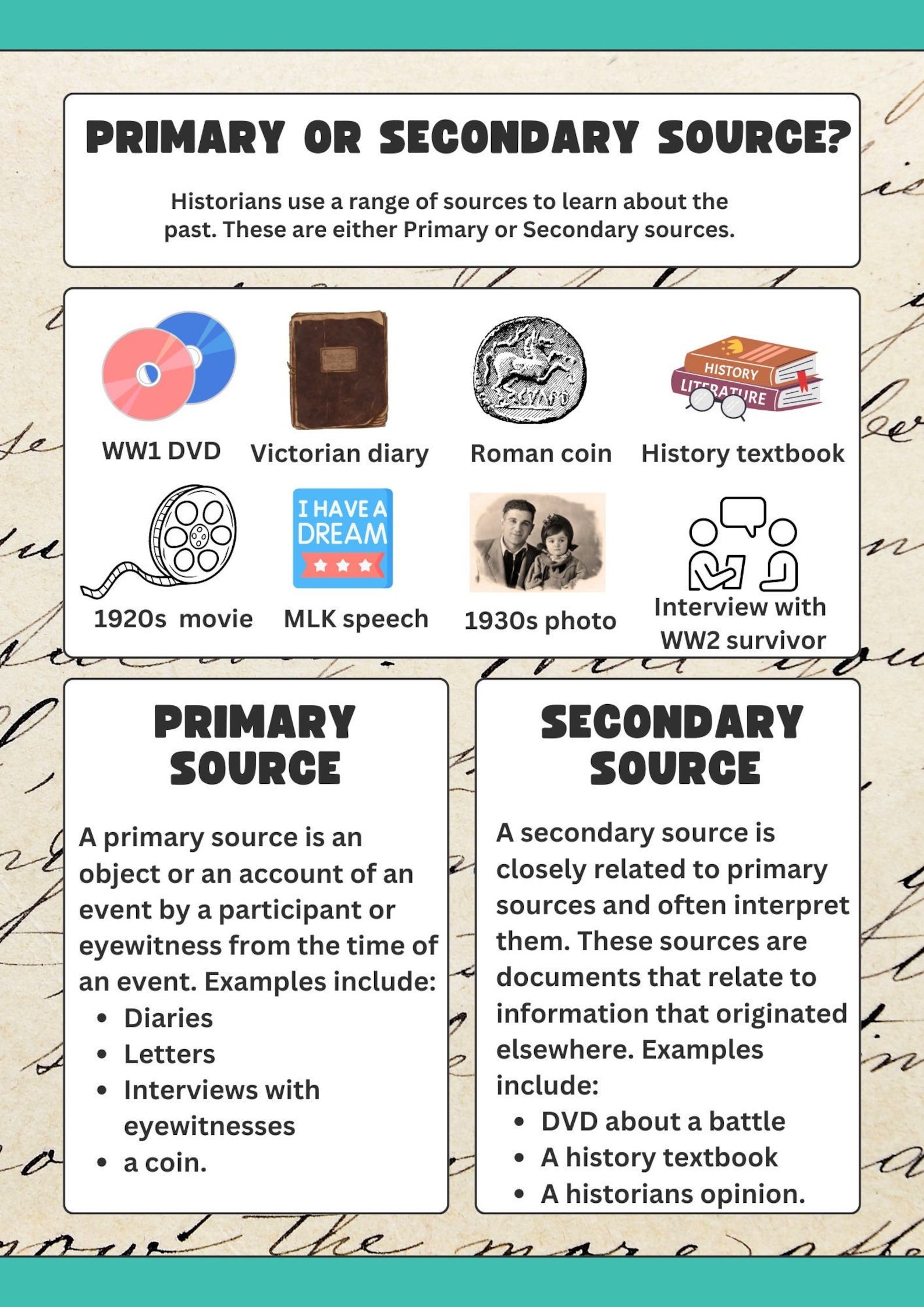 Primary and Secondary Sources - Etsy