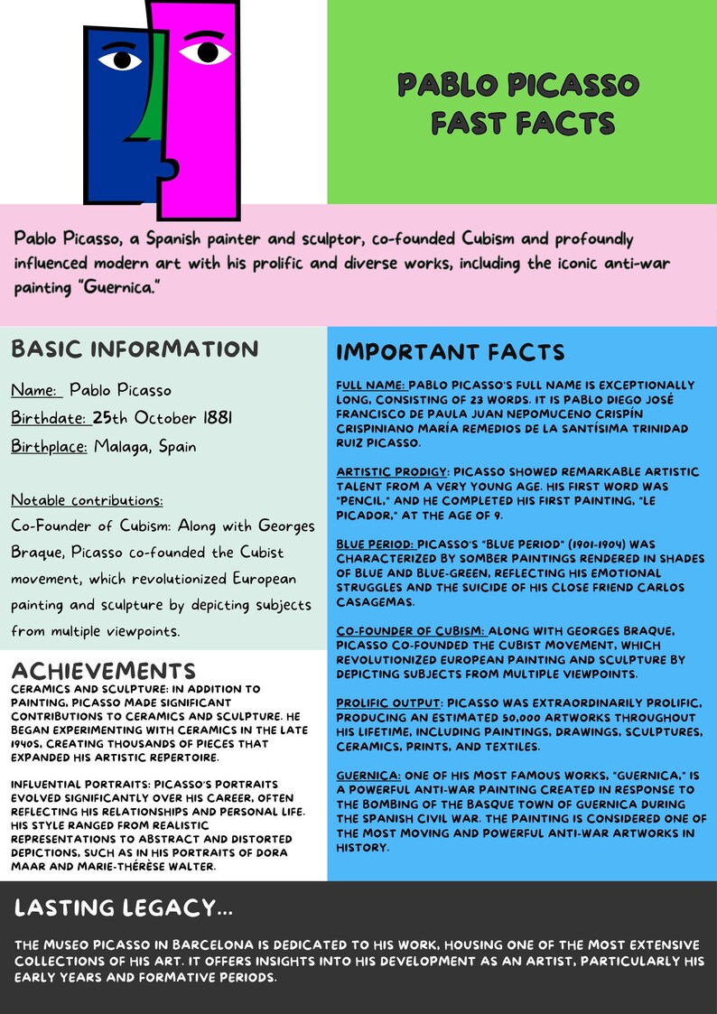 Picasso Fact File - Etsy