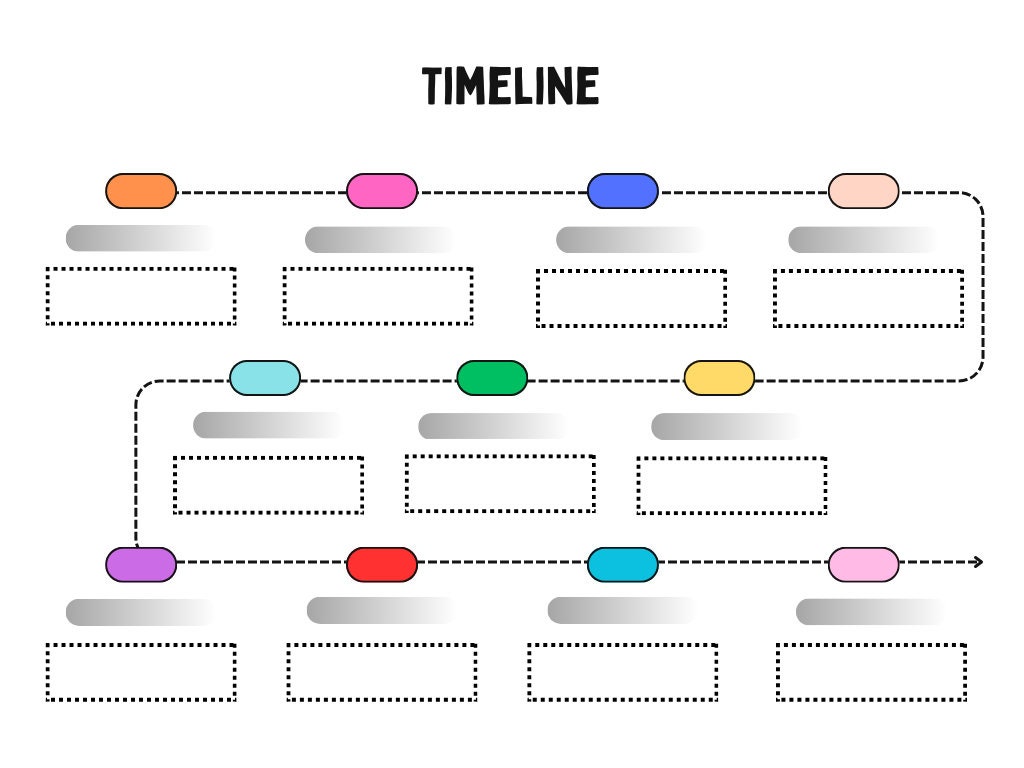 Timeline Template - Etsy