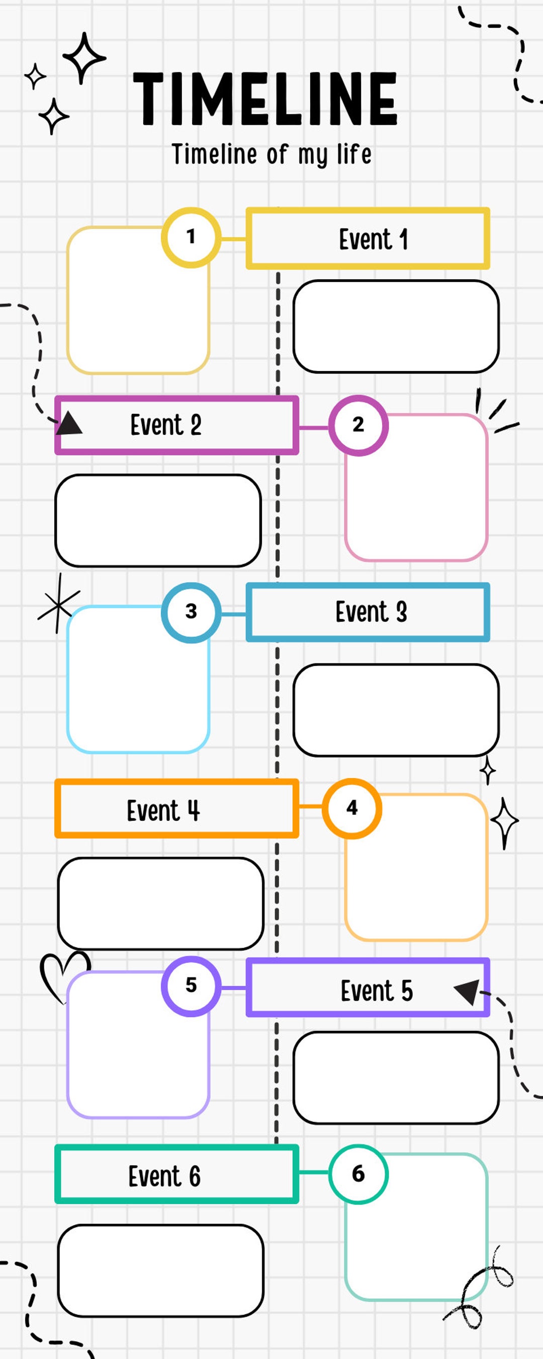 A Timeline of My Own History - Etsy