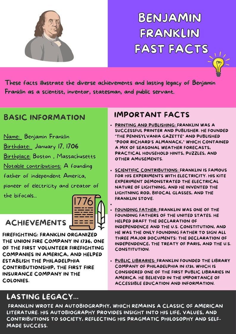 Benjamin Franklin Fact File - Etsy